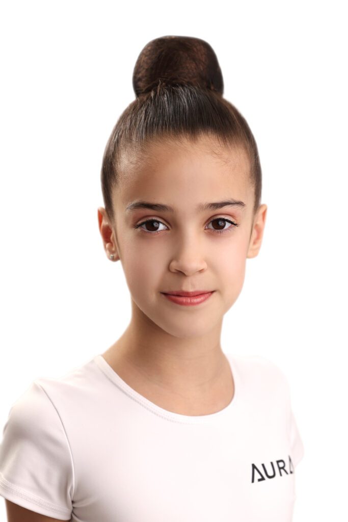 Apsolutni program – GK Aura