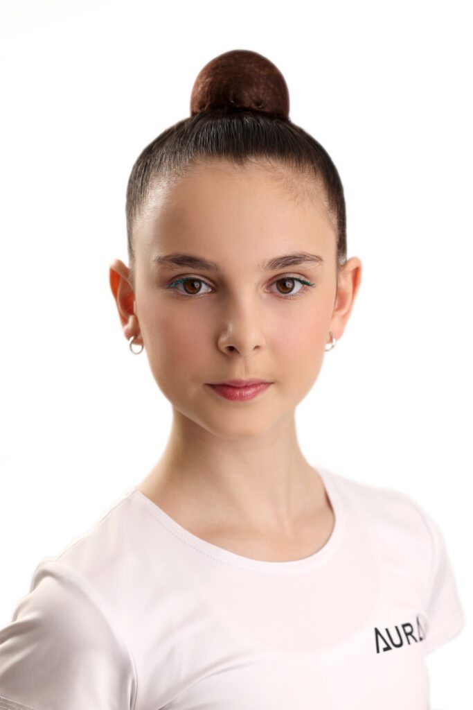 Apsolutni program – GK Aura